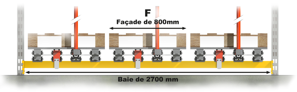 PLAN RACK - FACE - TIROIR STANDARD - 100% - LISSE BASSE - 1000Kg ...