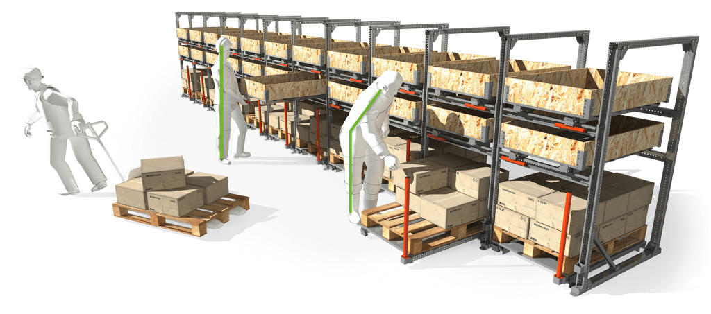 Stockage palette Belgique - Stock3P